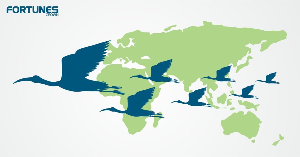 World Migratory Day 2023: Climate, Conservation, Campaigns for The ...